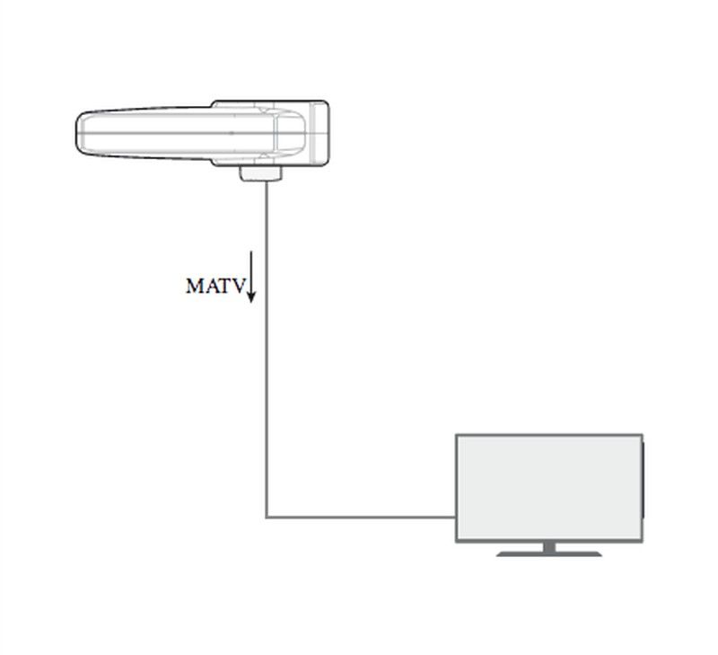 OMNINOVA BOSS LTE700 antenne, 2. fjernsyn Digital Dividend 144422 — Voltiks
